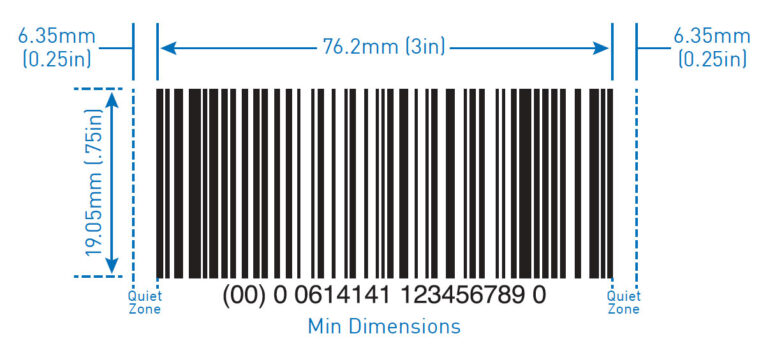 Labeling for Walmart - FAQ » Labeling News