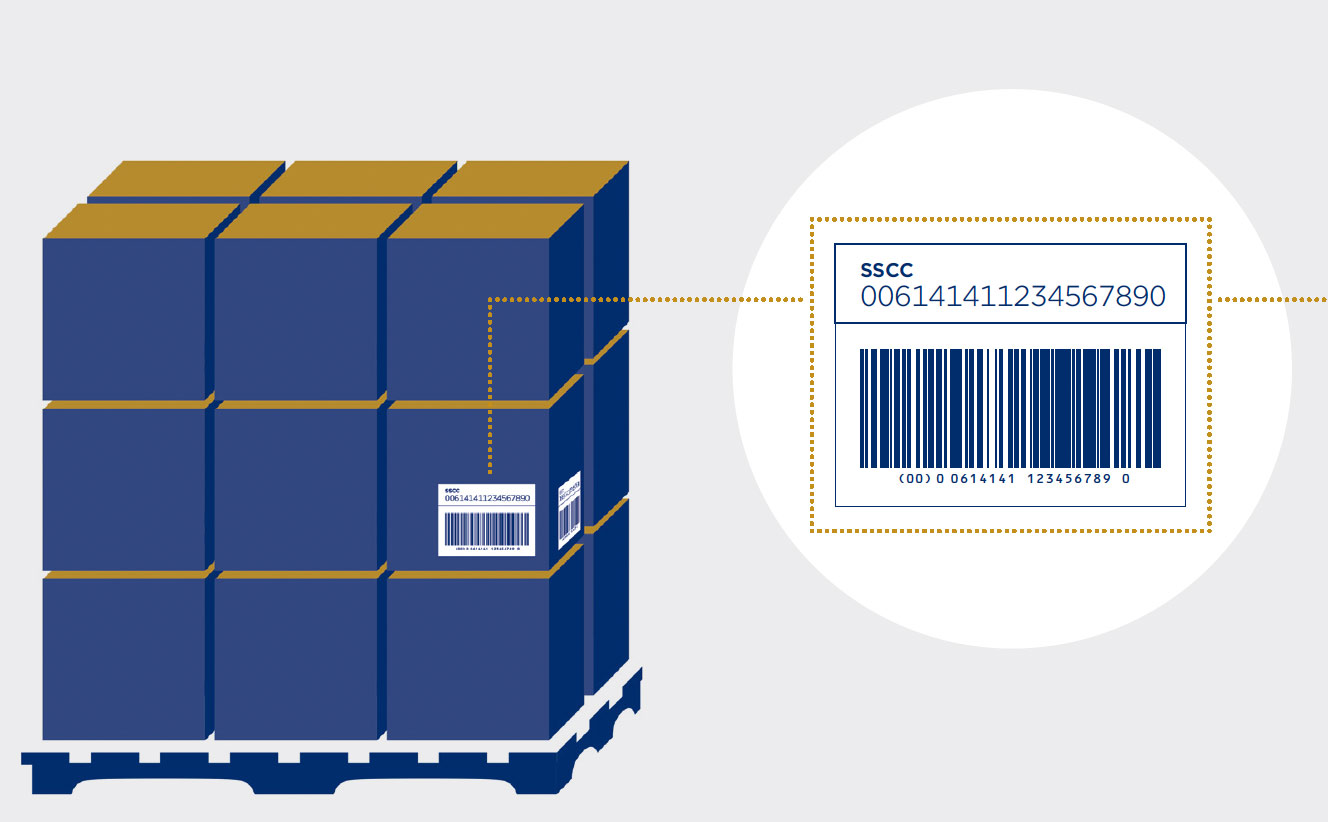 Labeling Systems | Label Applicating Machines | Printing Machines | Labeling News